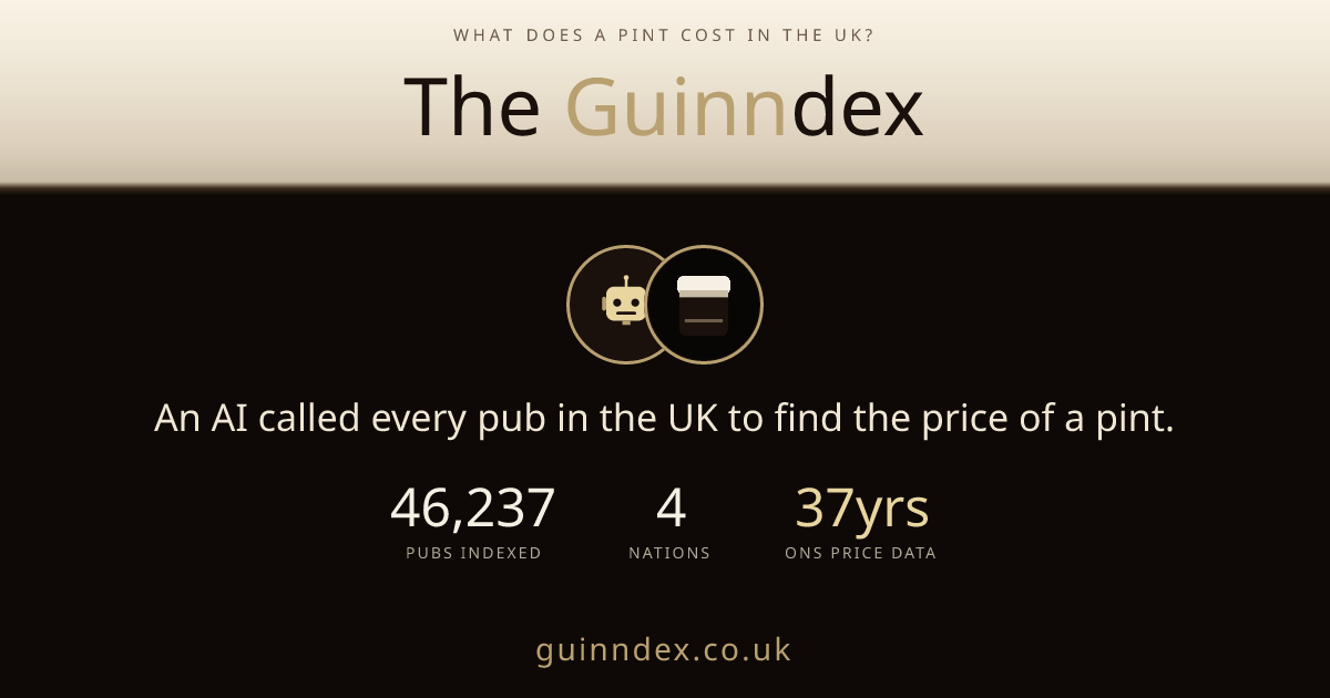 The Guinndex UK - Pint Prices Across the UK